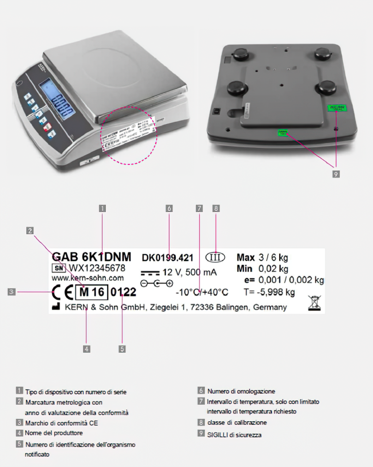 Bilance omologate: quando e perché sono necessarie